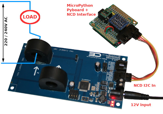 MicroPython: Mesure de courant et puissance avec les produits National ...