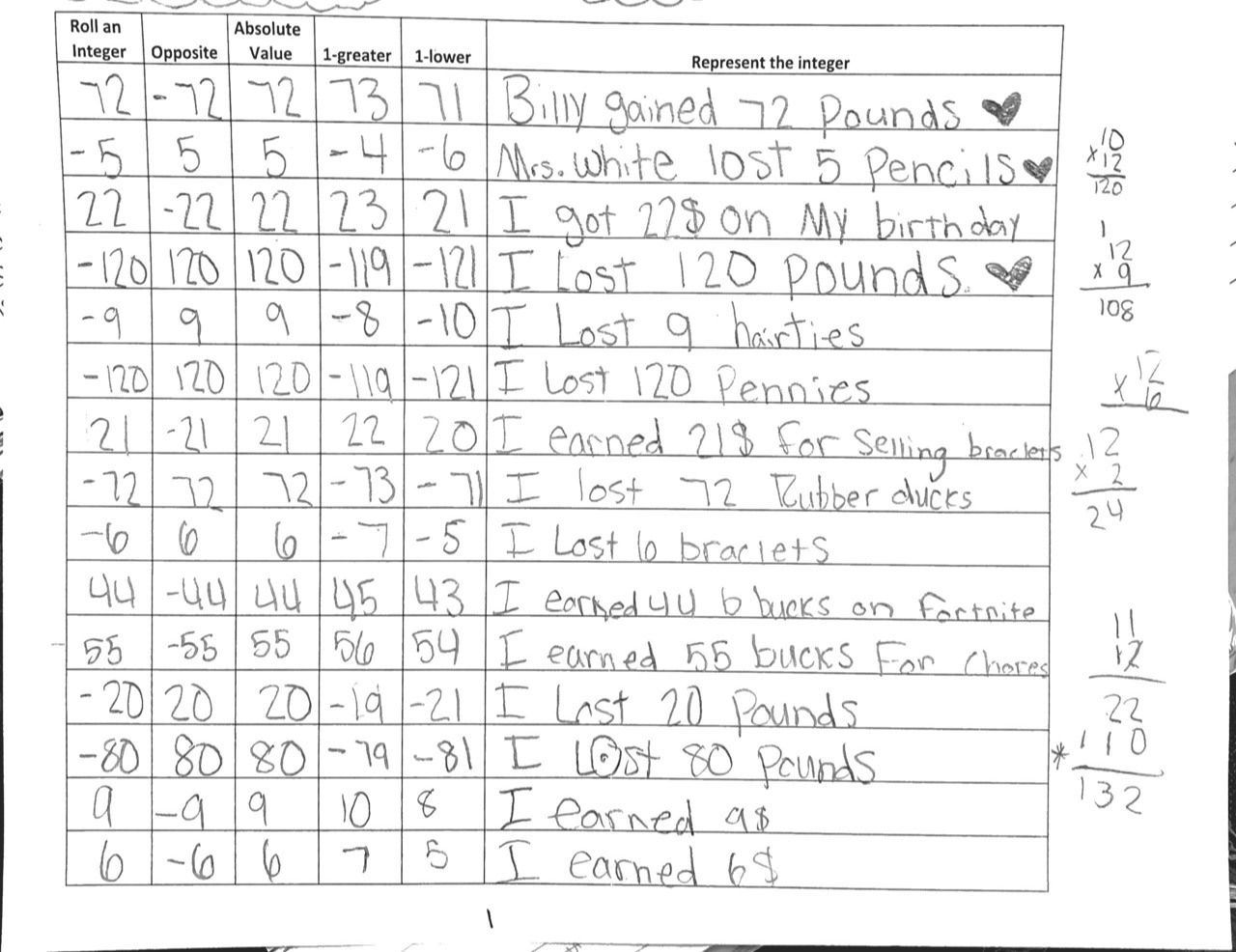 Mrs White s 6th Grade Math Blog ROLL AN INTEGER mrs-white-s-6th-grade-math-blog-roll-an-integer