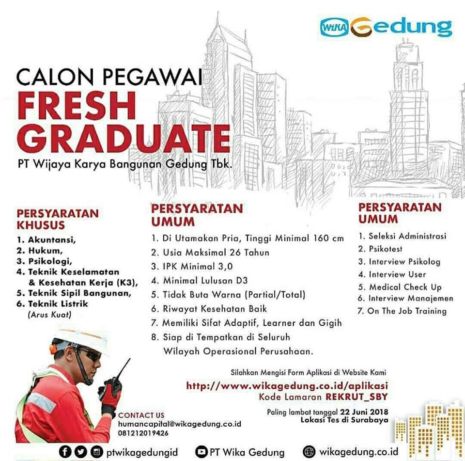 PT WIKA Gedung Tbk - Fresh Graduate Calon Pegawai WIKA Group May 2018 - Lowongan Kerja Terbaru ...