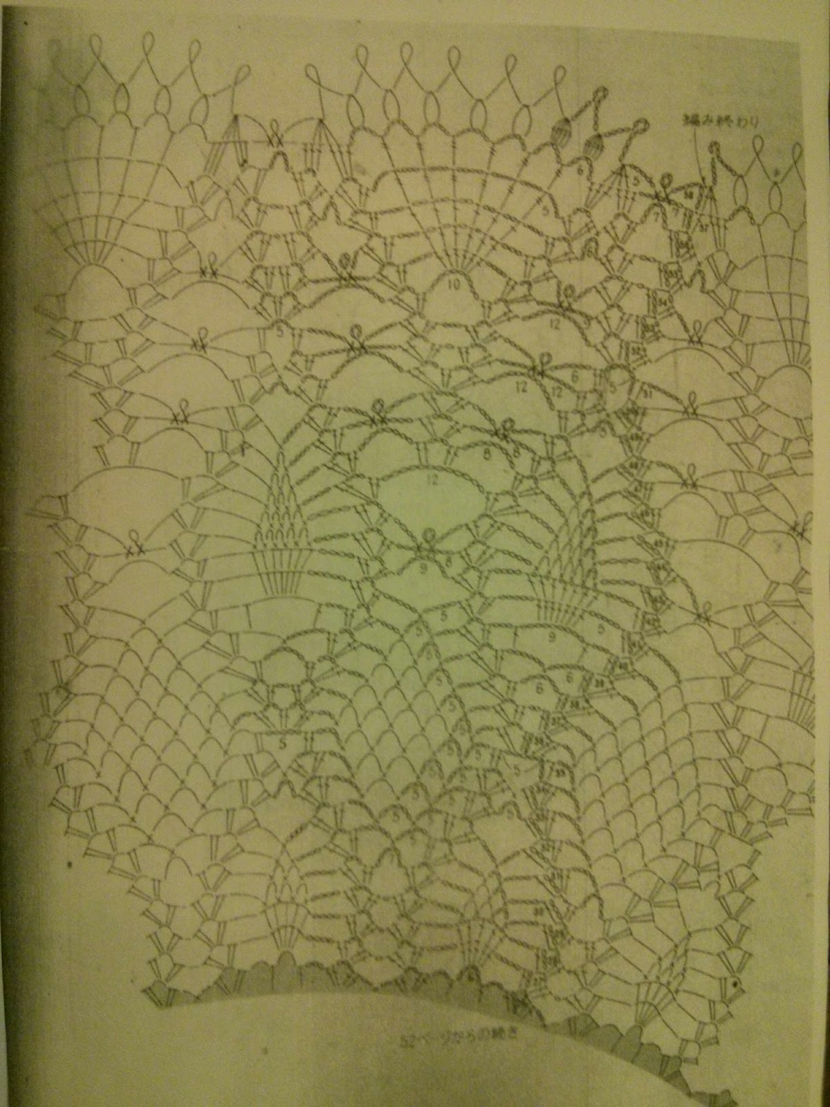 Koduperenaise blogi: Suur ümmargune heegeldatud linik