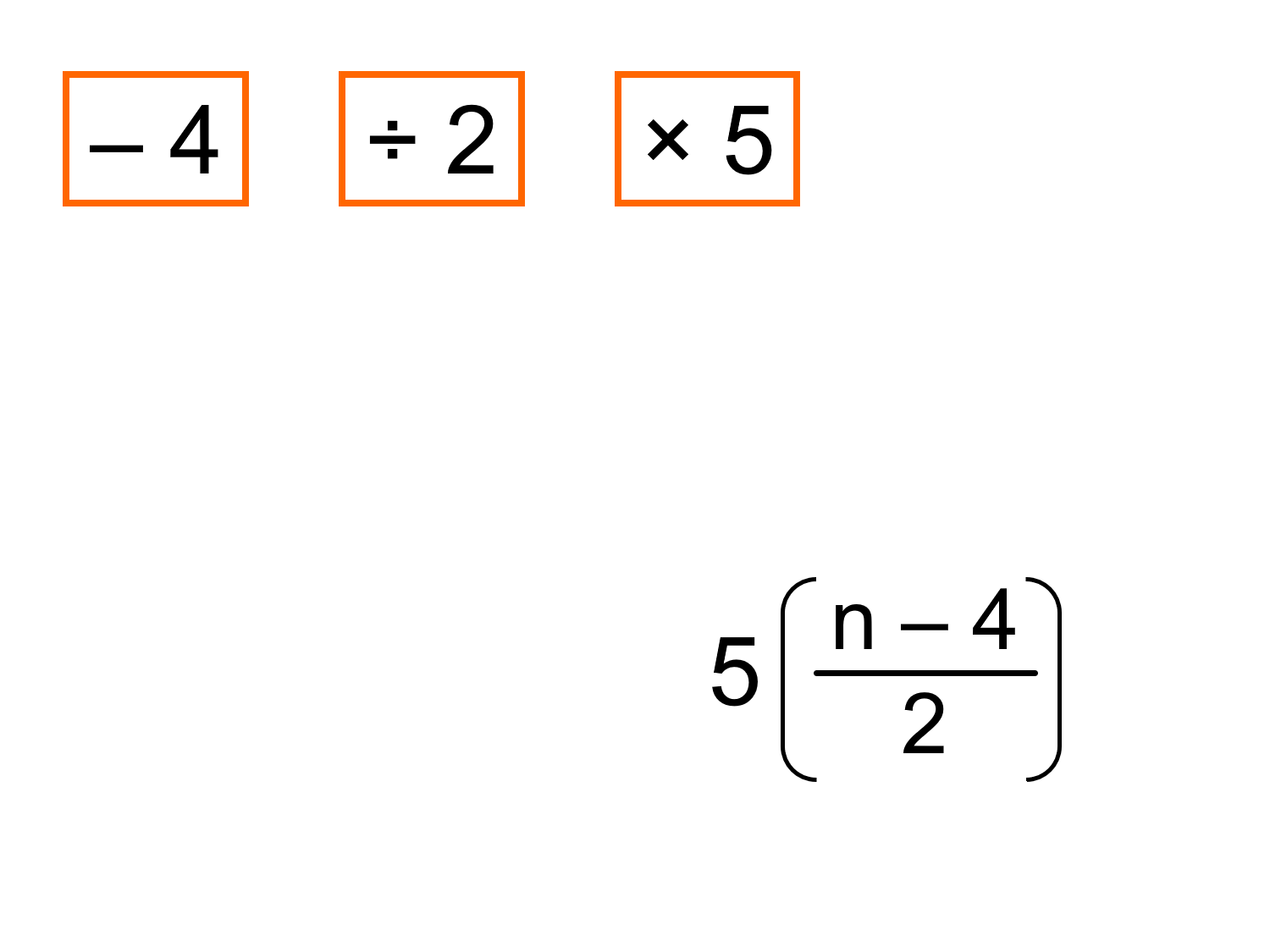MEDIAN Don Steward mathematics teaching: three operations, expressions