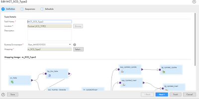 IICS Tutorial: SCD Type 2 Implementation in Informatica Intelligent ...