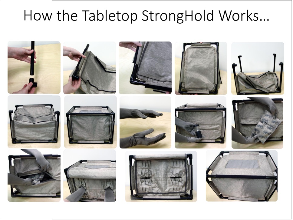 Digital Forensics Examiner: Digital Forensics: Faraday Protection