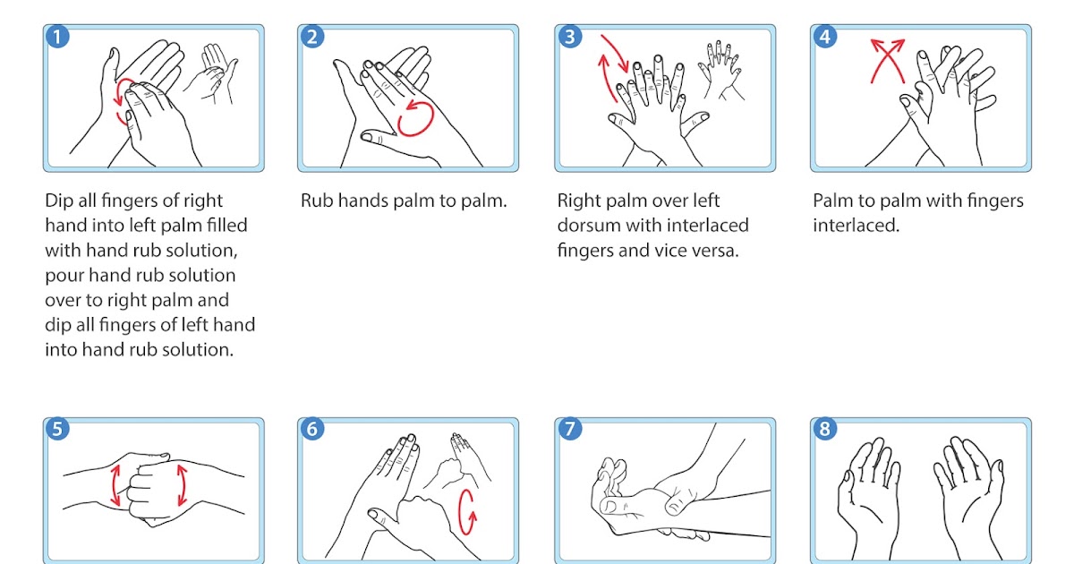 National Cancer Society of Malaysia, Penang Branch: How To Handrub?