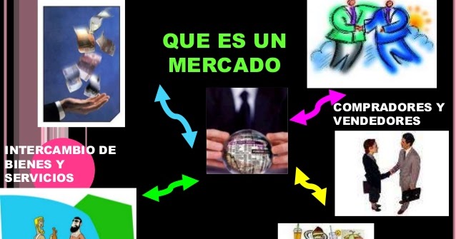 UNIDAD 4 : EL FUNCIONAMIENTO DEL MERCADO