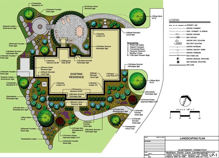MPV LANDSKAP DAN NURSERI: PROFESION ARKITEK LANDSKAP