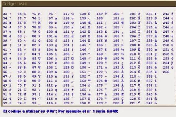 El Mundo de la Informática : El Código ASCII