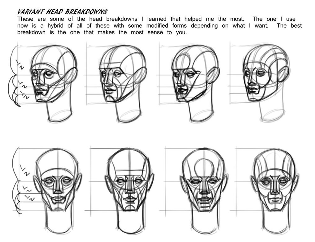 Artventure: Reilly head variants - the best breakdown is the one that ...