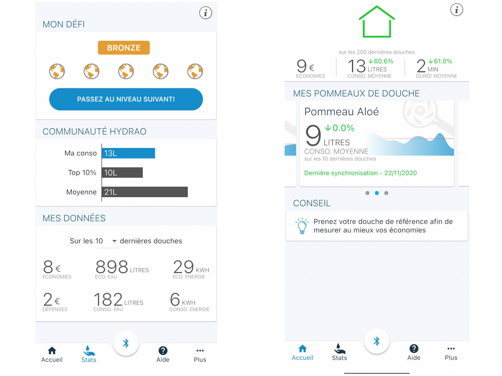 Un nouveau regard: Hydrao va révolutionner votre façon de vous doucher