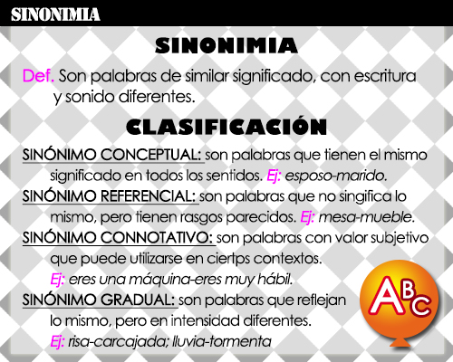 Reglas de Juegos: SINONIMIA