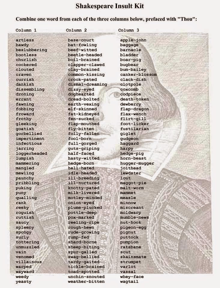 VSnake notes: Shakespeare Insult Kit