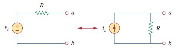 Complete Source Transformation Theorem Analysis Complete Source Transformation Theorem Analysis