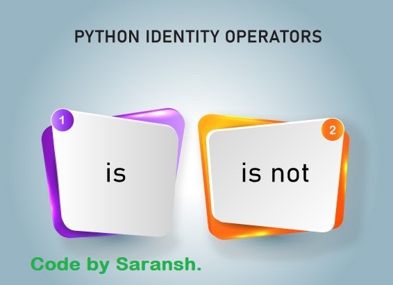 Python Identity Operators