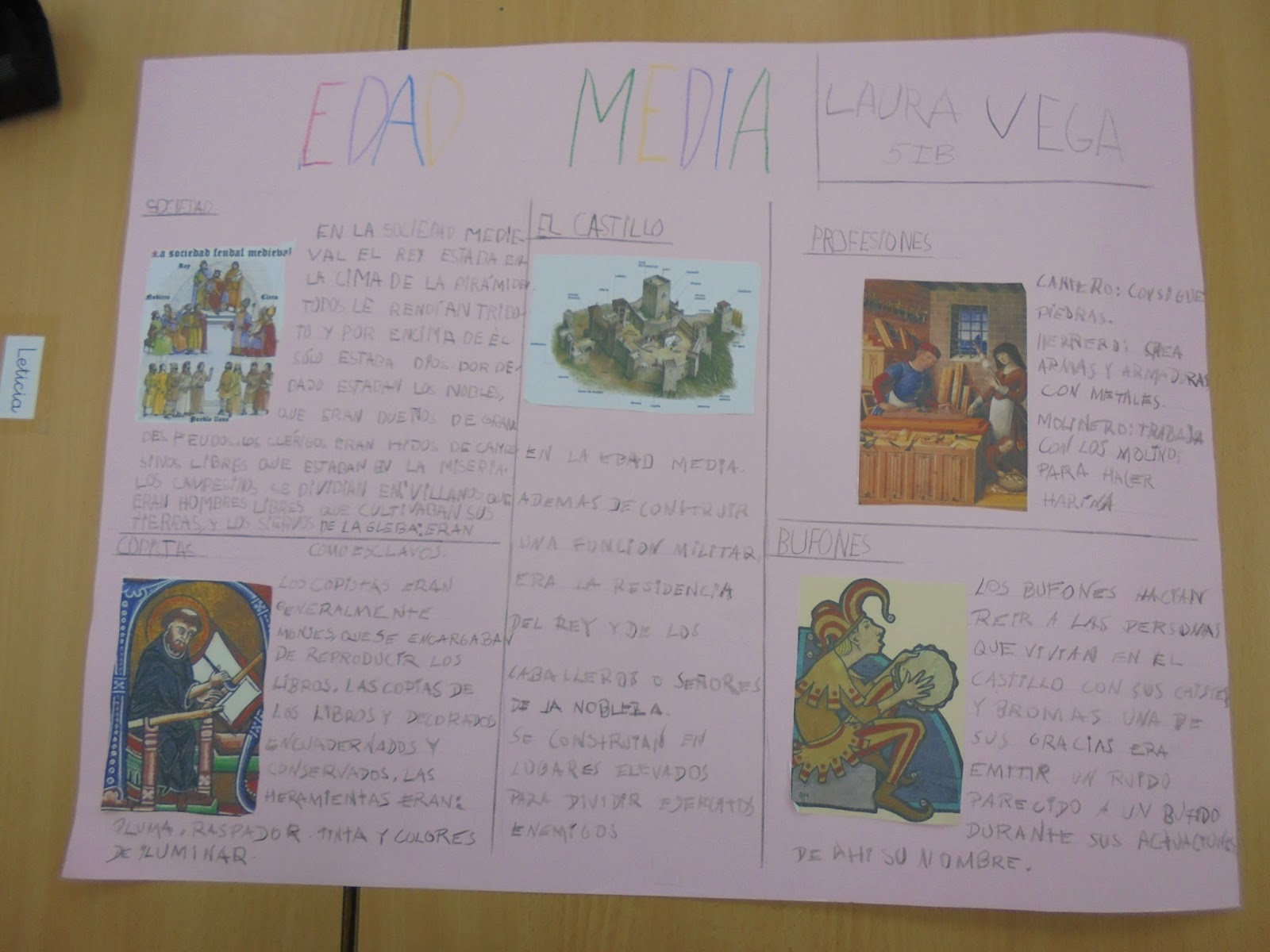 ABRACADABRA: MINIPROYECTOS: EDAD MEDIA