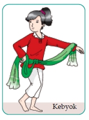 Seni Budaya: RAGAM GERAK TARI