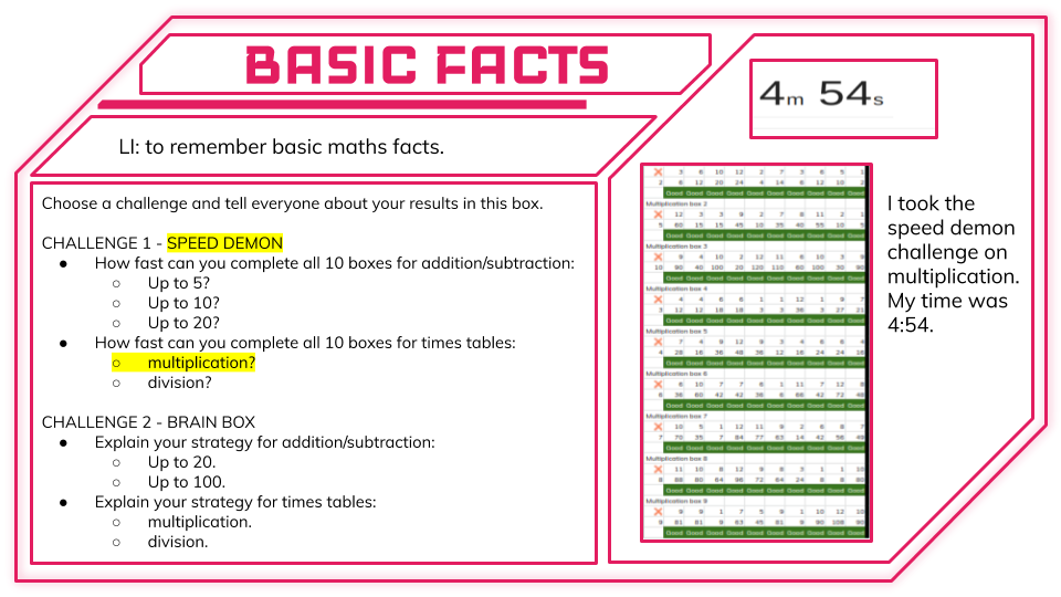 Siale @ Panmure Bridge School: Basic facts