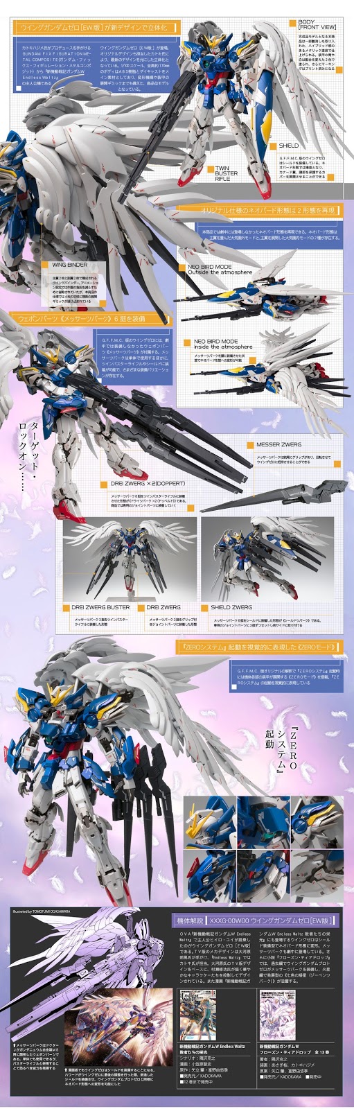Gundam Fix Figuration Metal Composite [GFFMC] Wing Gundam Zero Custom ...