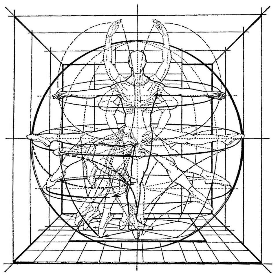Danzaria: MODERNO/CONTEMPORÁNEO. Los precursores III: Rudolf von Laban ...