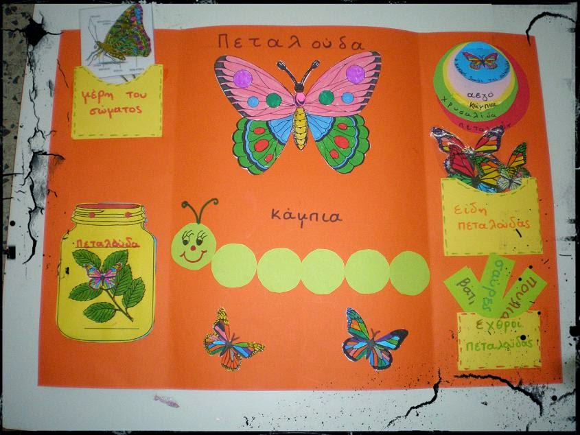 παιχνιδοκαμώματα στου νηπ/γειου τα δρώμενα: lap book, butterfly .... τα ...