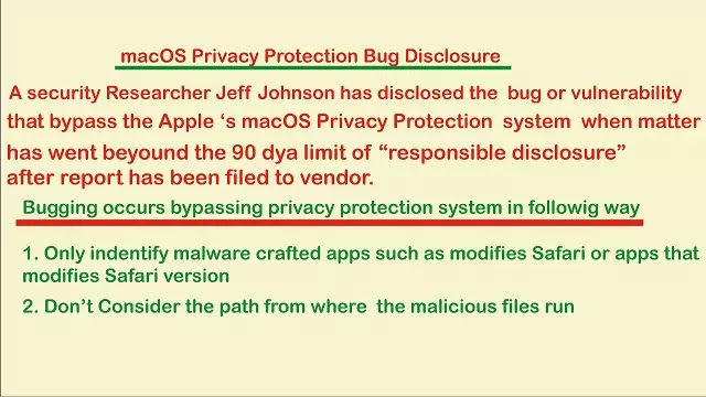macOS Privacy Protections Bug unfold-Apple's Reputation