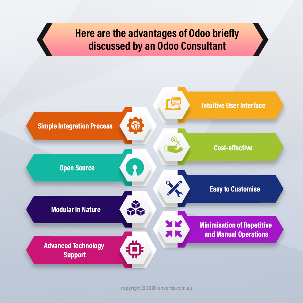 Reasons to choose Odoo over the other ERPs