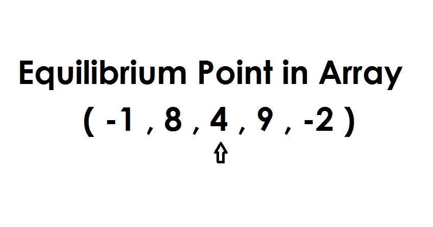 Equilibrium Point in the Array