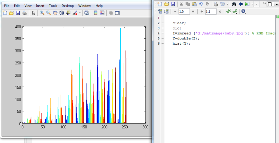 Write a MATLAB program for histogram for RGB image - SourceCodePoint Write a MATLAB program for histogram for RGB image - SourceCodePoint