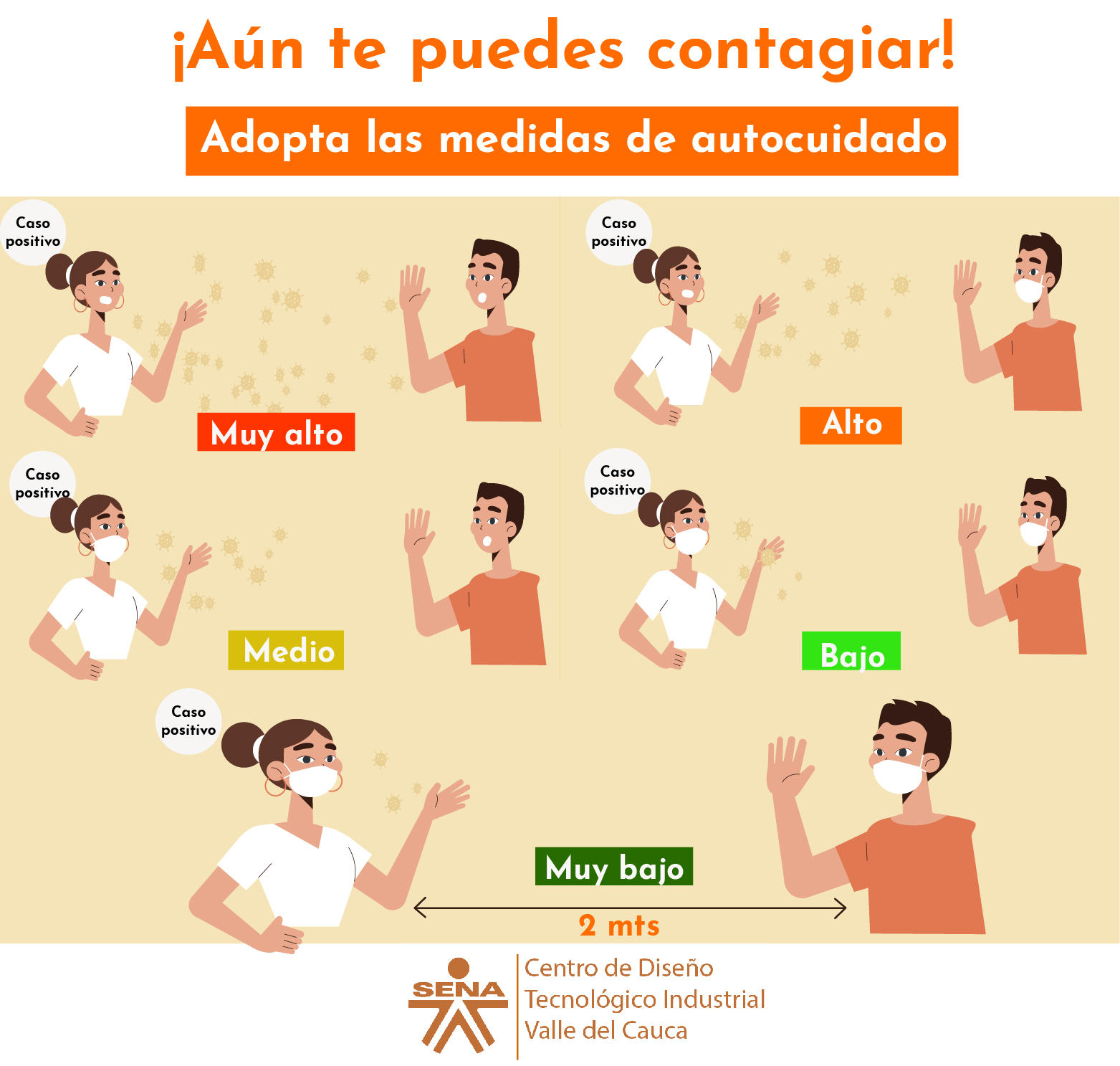 Centro de Diseño Tecnológico Industrial - SENA Regional Valle de Cauca ...