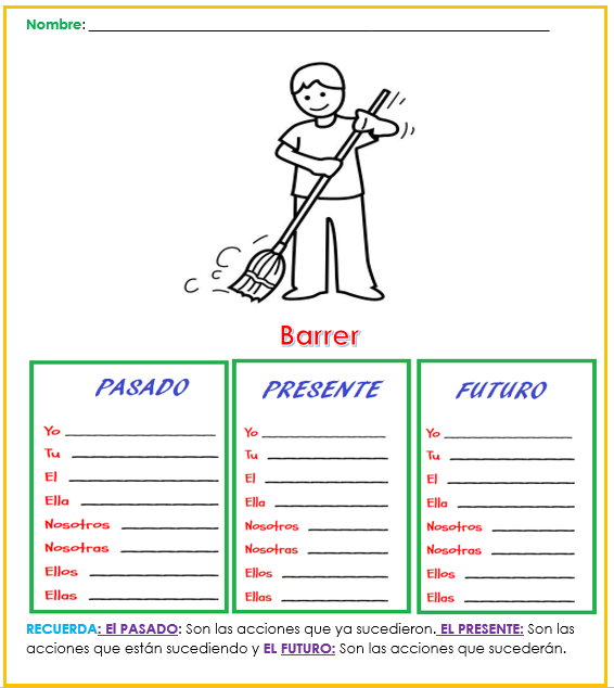Lengua Castellana: Conjugación de verbos