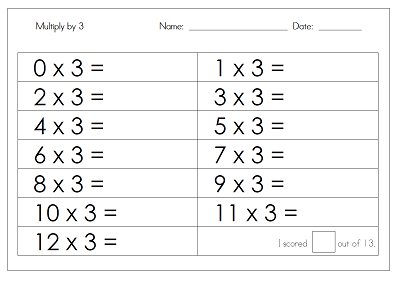 The Paper Maid: 3 x Multiplication Tables