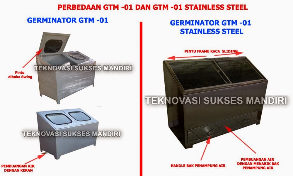 Germinator GTM-01 Stainless Steel | Alat Laboratorium Pertanian ...
