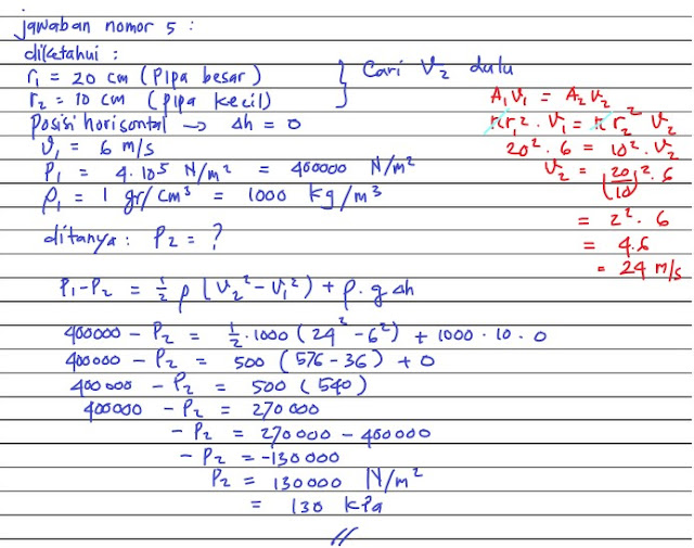 Fluida Dinamis : Pengertian - Rumus dan contoh Soal Penyelesaian ...