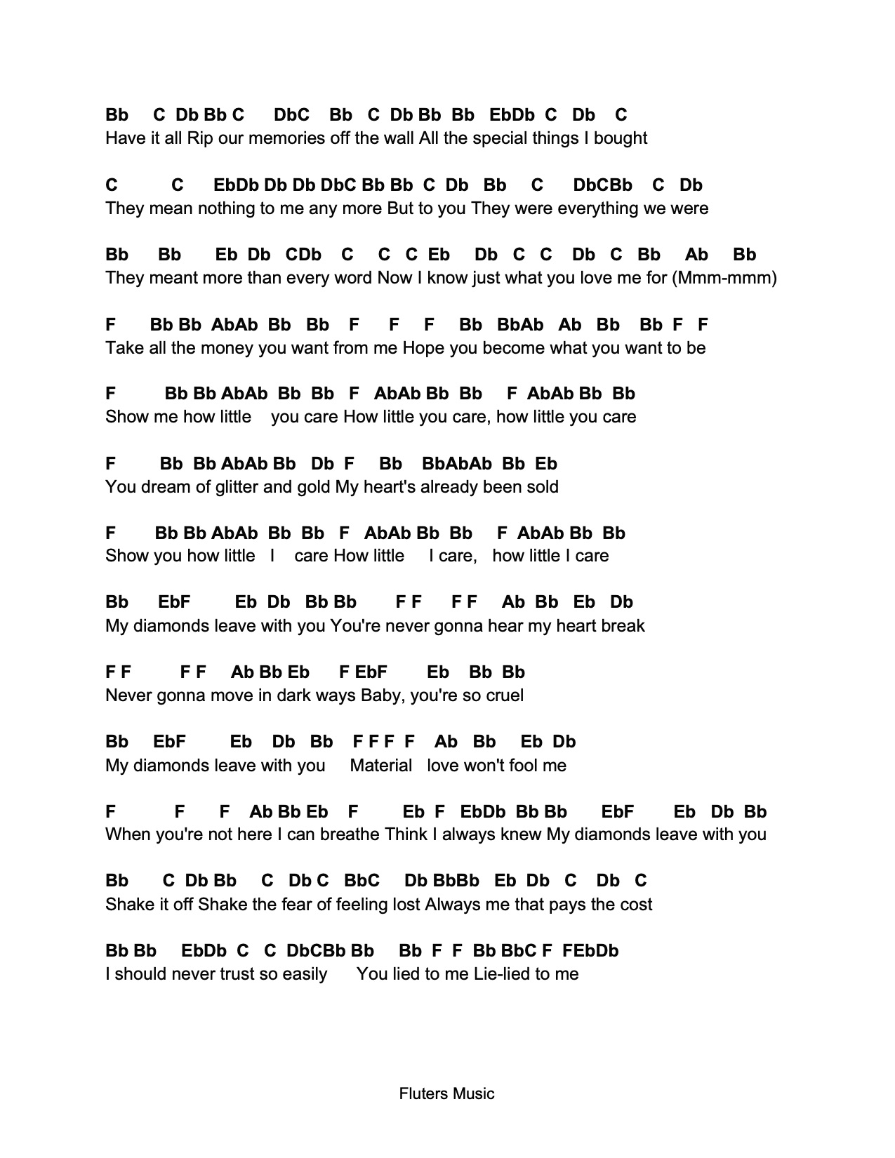 Flute Sheet Music: Diamonds - Sam Smith