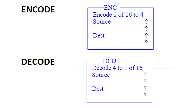 How To Use Encode And Decode Instructions In PLC How To Use Encode And Decode Instructions In PLC