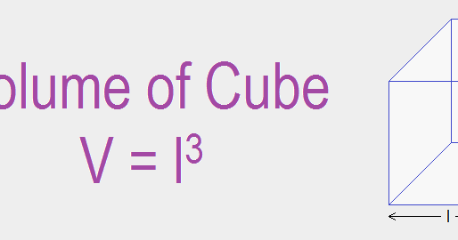 10 Math Problems: Volume of a Cube