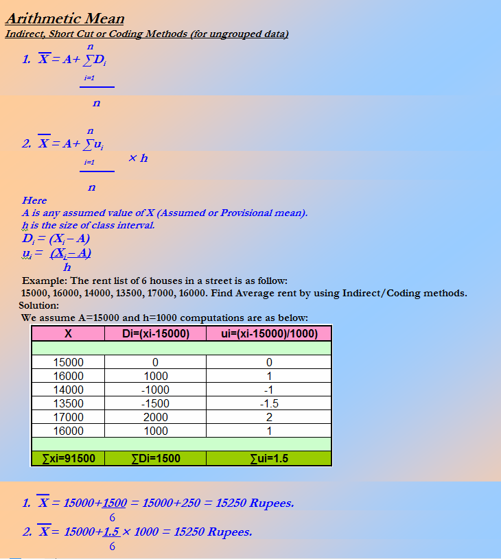 Arithmetic Mean. (Coding method for ungrouped data).