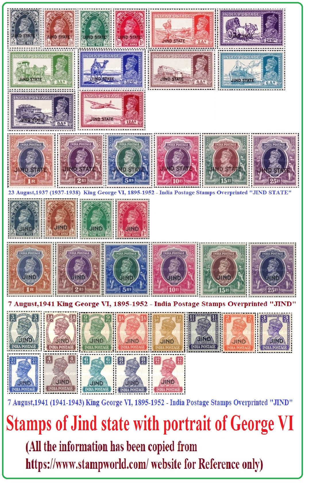 Jind princely state fiscal court fee/revenue/postage stamp