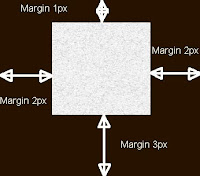 Cuaderno de aprendizaje_Emprendimiento y nuevas tecnologías: Margin ...