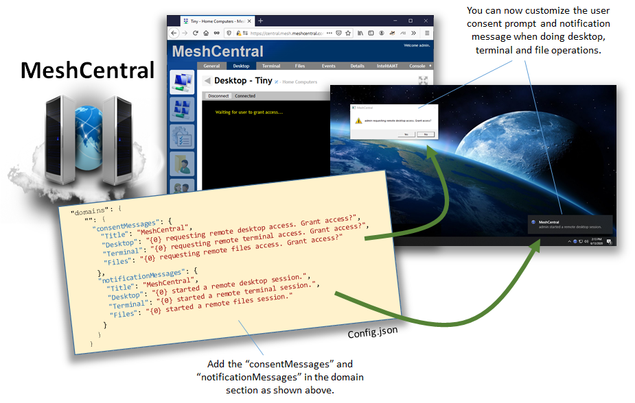 MeshCentral - Web RDP Client, Multi-Language Router, Custom Consent, 7k ...