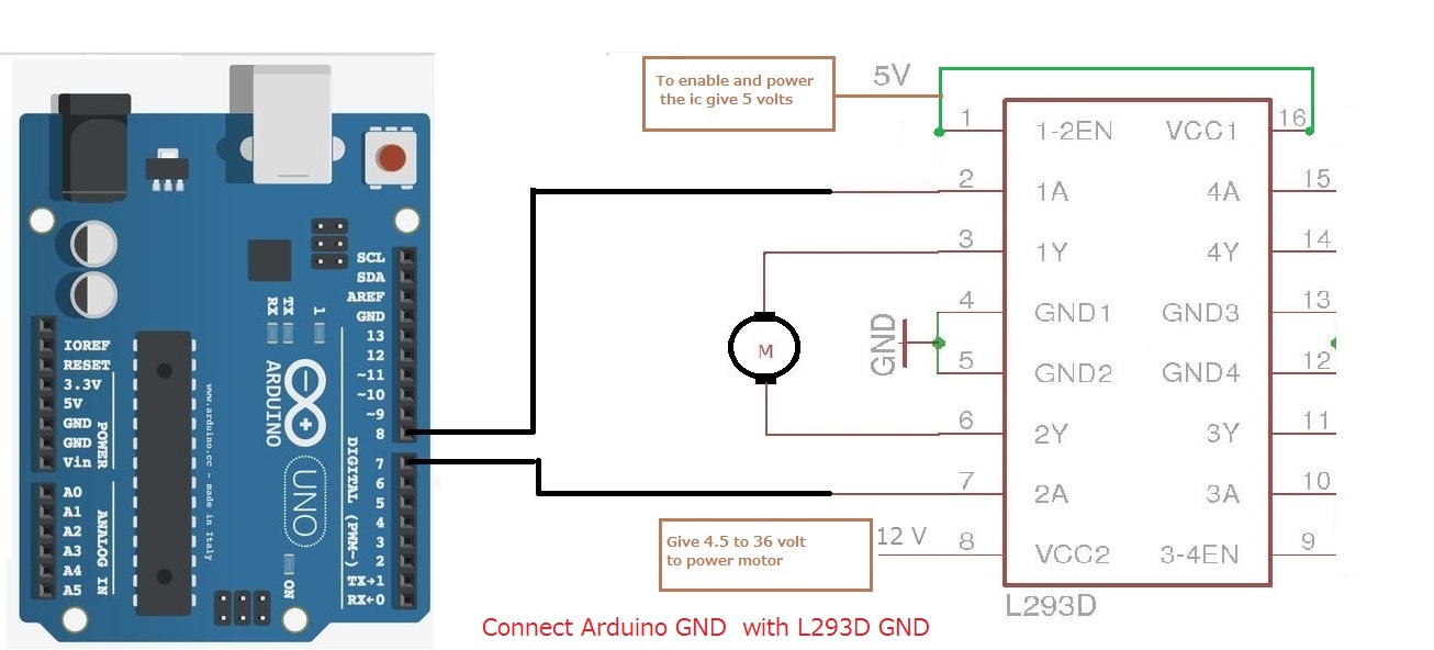 555 Timer IC Project ideas: Interfacing Arduino with L293D IC