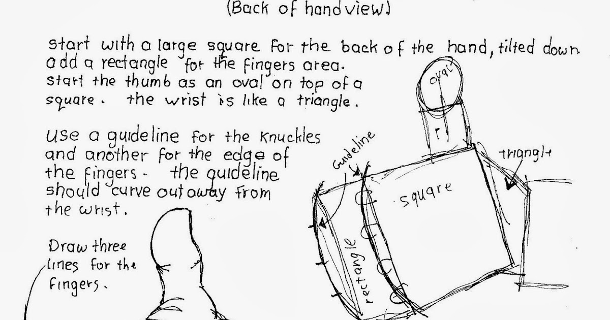 How to Draw Worksheets for The Young Artist: How To Draw A Hand Thumbs ...