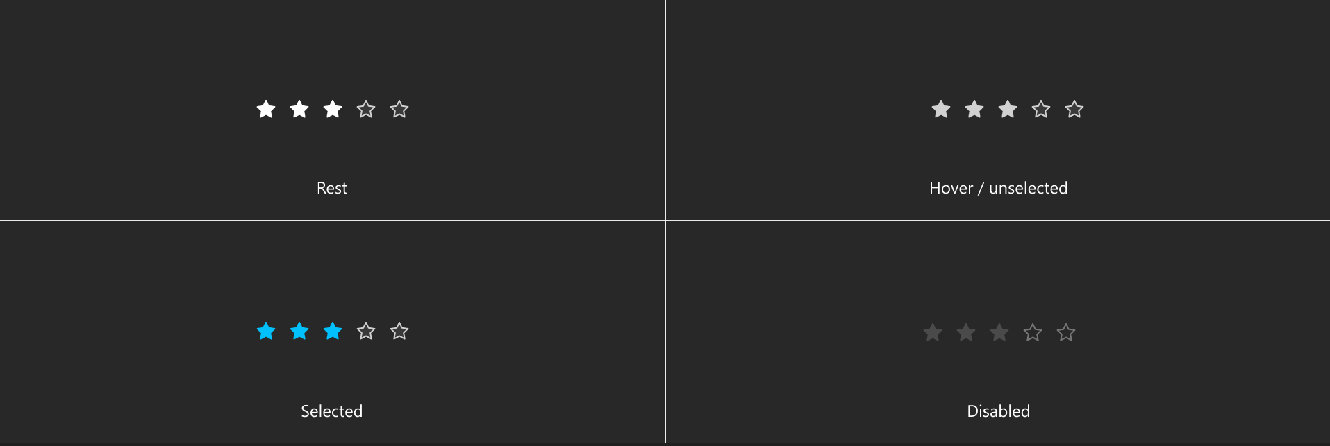 Microsoft revealed design ideas for Windows 10, New application ...