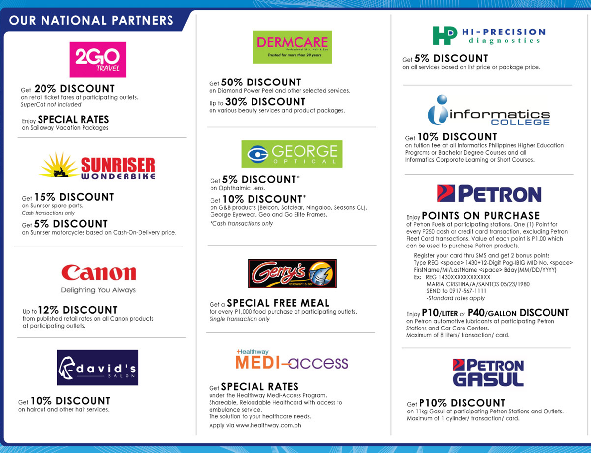Pag Ibig Loyalty Card Circle Blog 101 pag-ibig-loyalty-card-circle-blog-101