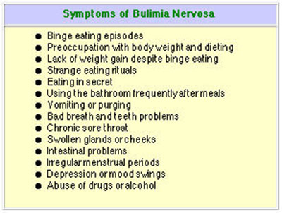 EATING DISORDERS, UNDERSTANDING BULIMIA,
