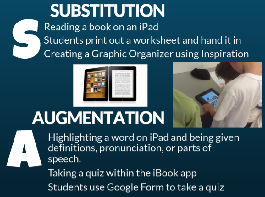 MSEDTechie: Integrating Technology Using the SAMR Model to Meet Common ...
