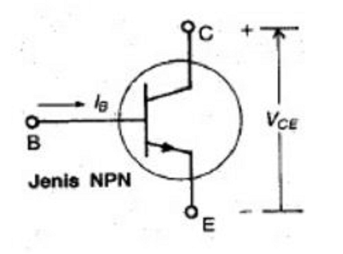 Simbol / Lambang Transistor NPN dan PNP