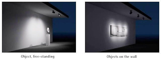 Outdoor Lighting Design Calculations – Part Three ~ Electrical Knowhow