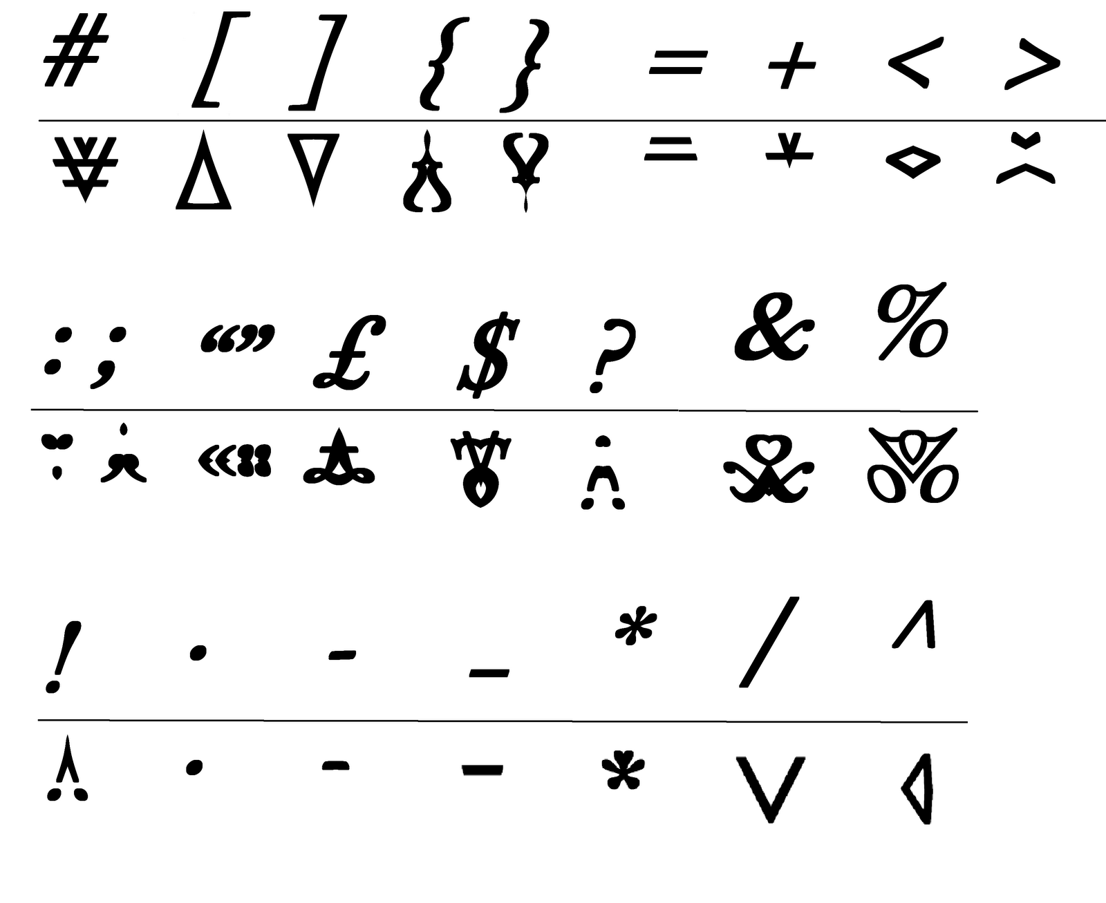 Kerry and Jessica's Blog