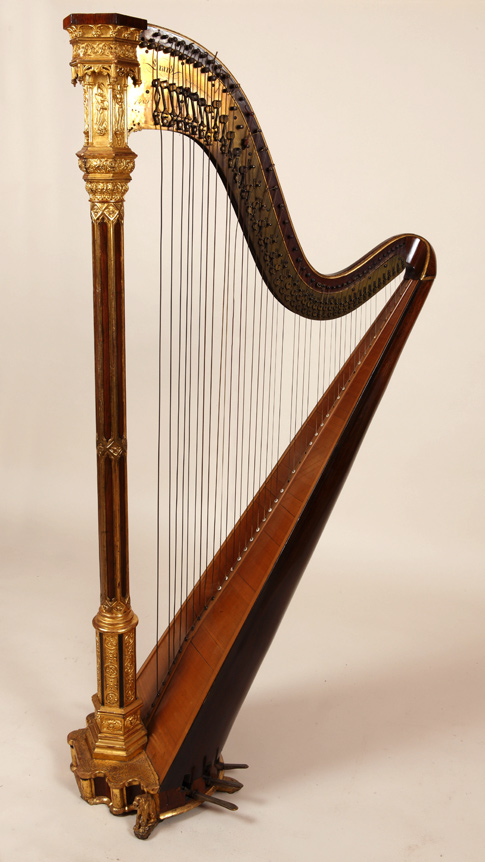 las regiones de colombia