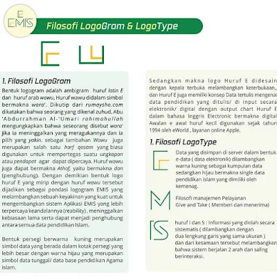 Logo Baru Emis (Juara I Sayembara Rebranding Emis) - Ayo Madrasah